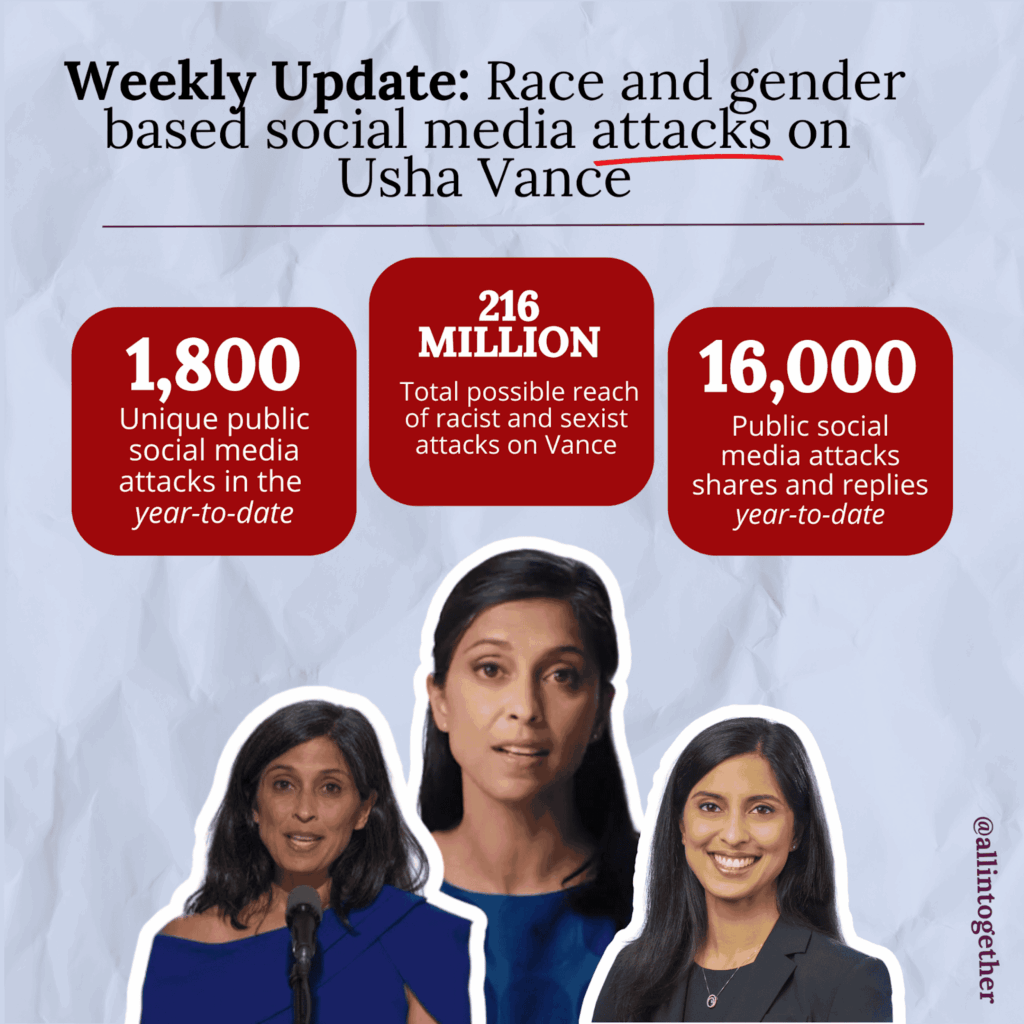 Usha Vance: Age, Achievements, and Impact in the AI Consulting ...